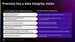 Trust your data with data integrity on AWS | PPT
