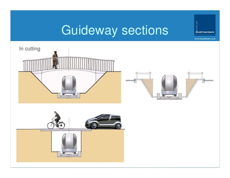 Urban Design Philosophies and PRT