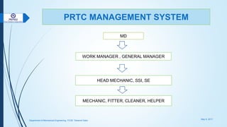 Prtc project ppt. | PPTX