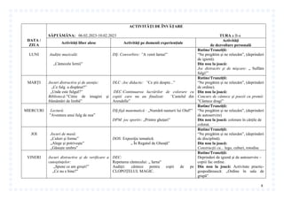 pr tematic regatul de gheata.doc 2023.doc