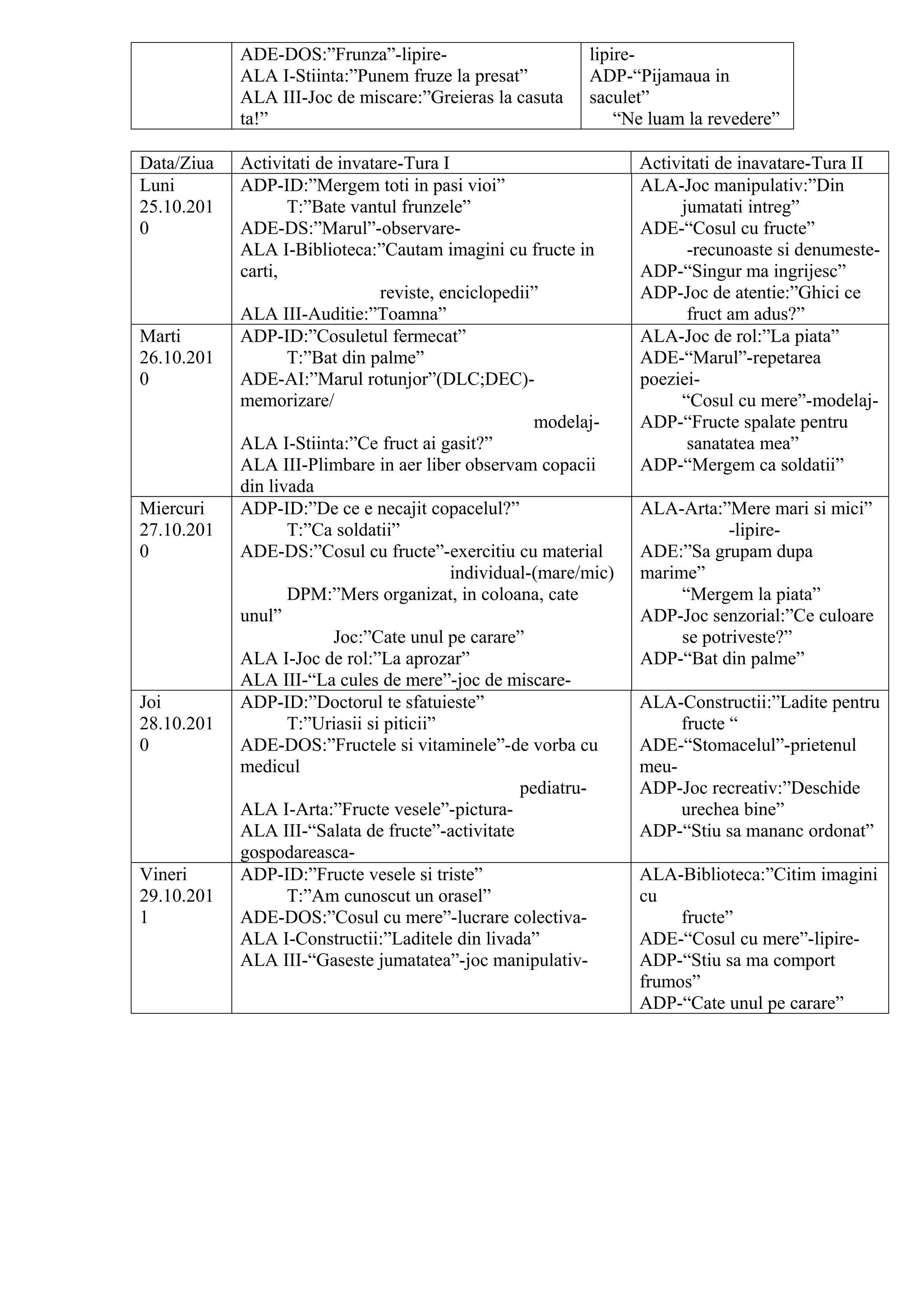 Pr tematic toamna_gr_mica_2 | DOC