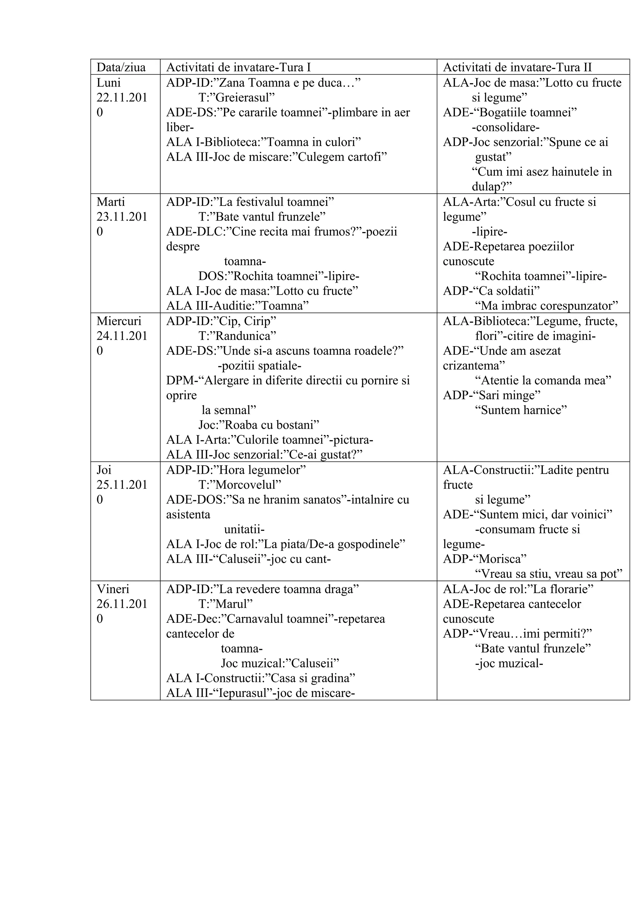 Pr tematic toamna_gr_mica_2 | DOC