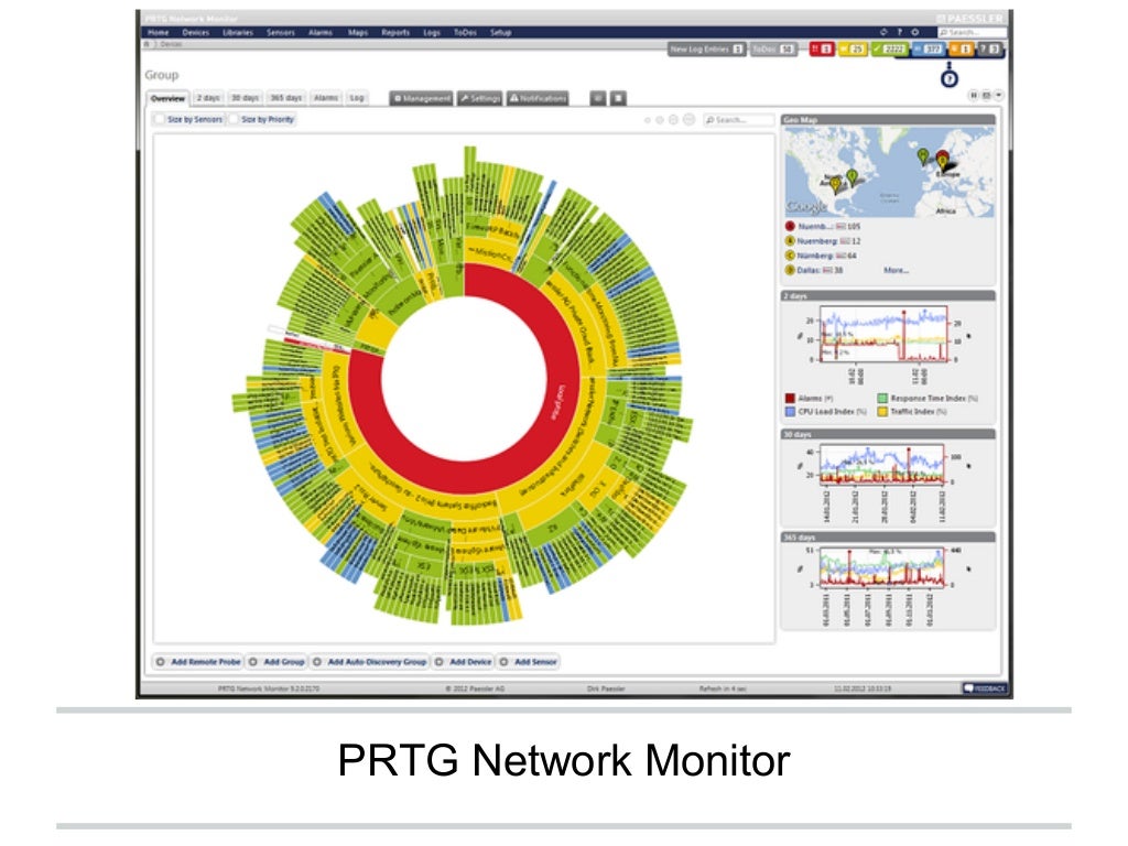 Prtg Network Monitor