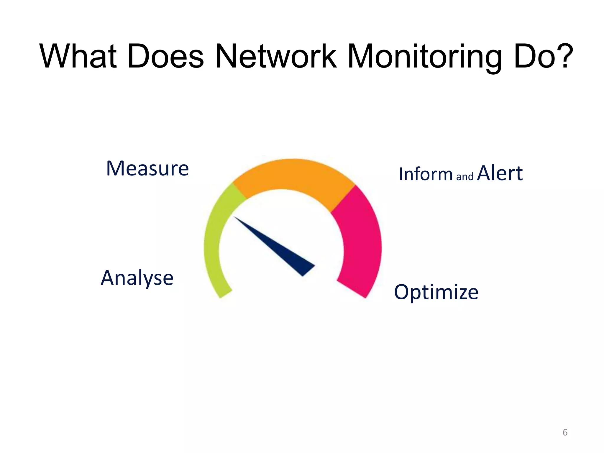 PRTG Network Monitor Presentation | PPTX