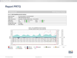PRTG NETWORK MONITORING | PPTX