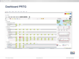 PRTG NETWORK MONITORING | PPTX