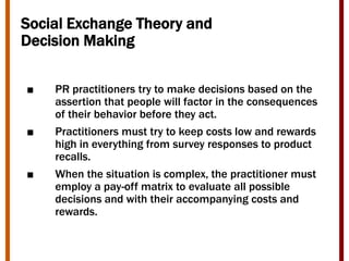 PR Theories.ppt