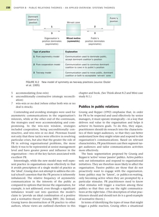 PR Theory.pdf