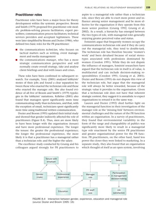 PR Theory.pdf