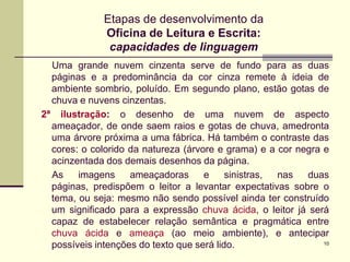 Prática de leitura e escrita em gênero textual chuva ácida | PPSX