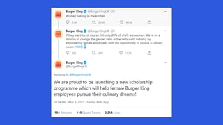 Public Relations tools | PPTX