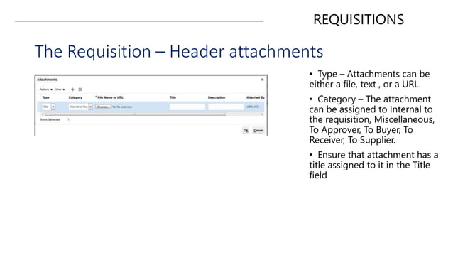 Pr to po process risk and test steps | PPTX