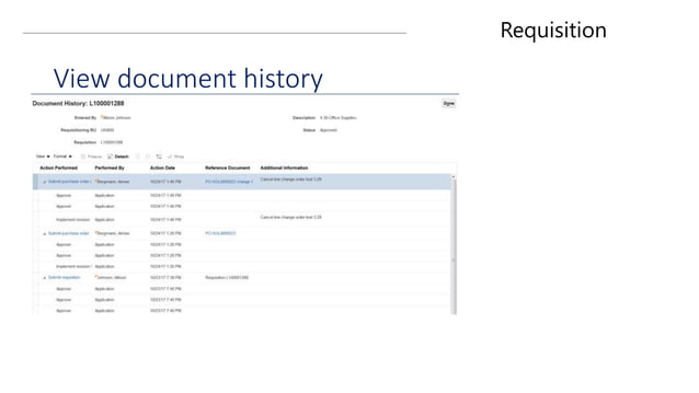 Pr to po process risk and test steps | PPTX