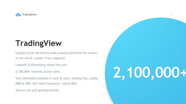 TradingView Presentation | PPT