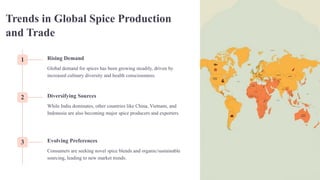 PRTYASHA ACHARYA 15 Study-of-Production-and-Prospects-of-Export-of ...