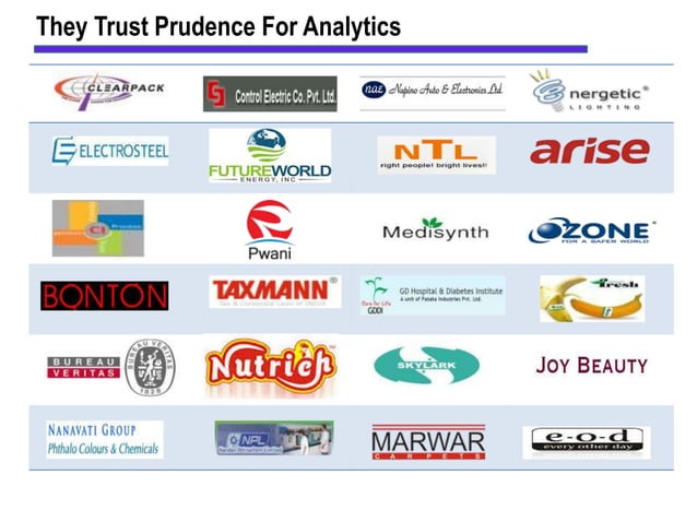 Prudence Business Intelligence Profile | PPSX | Databases | Computer Software and Applications