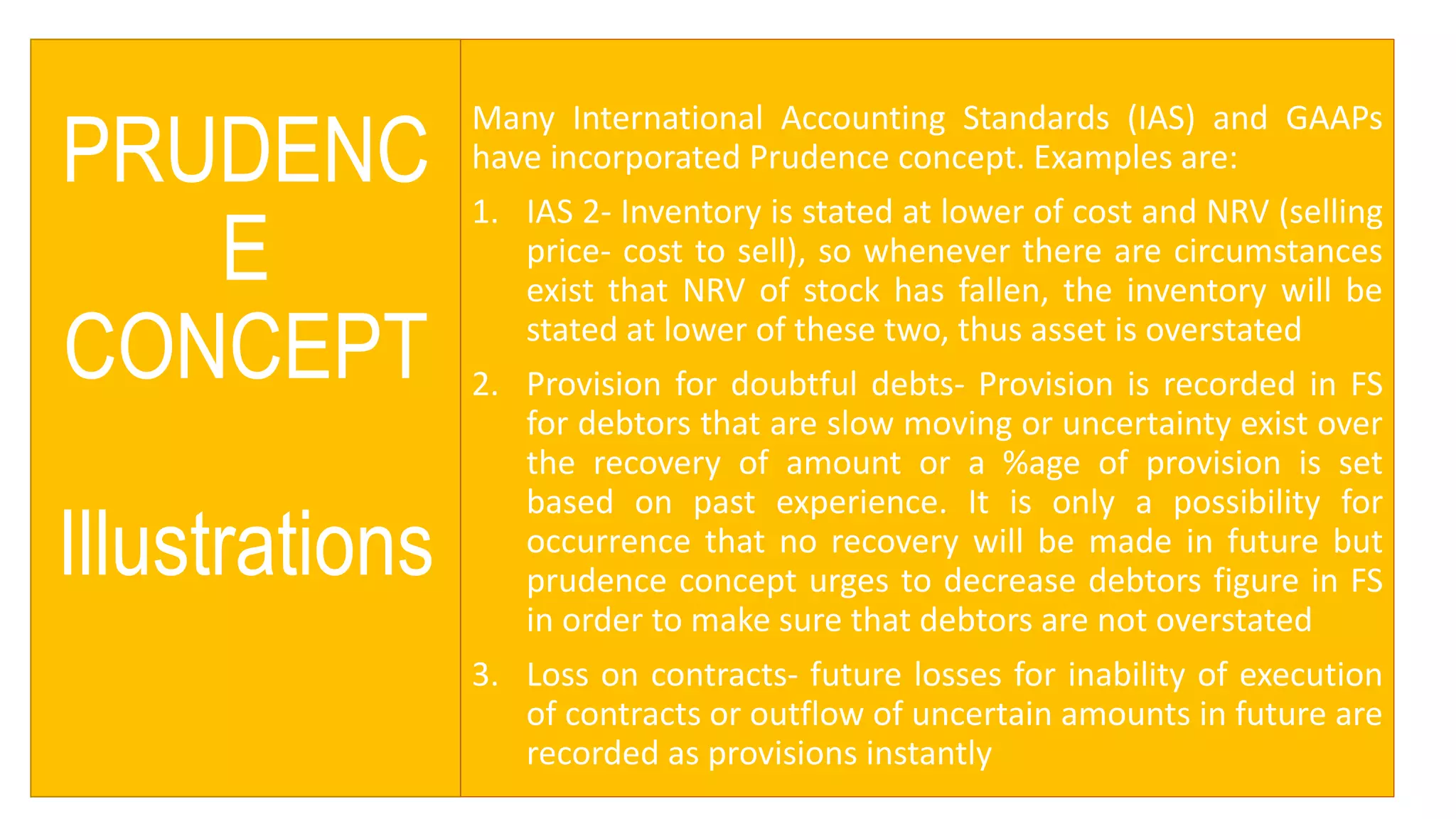 Prudence concept | PPTX