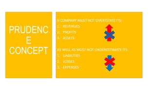Prudence concept | PPTX