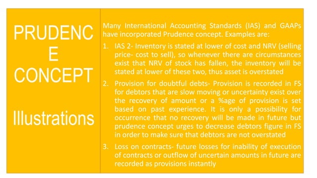 Prudence concept | PPTX