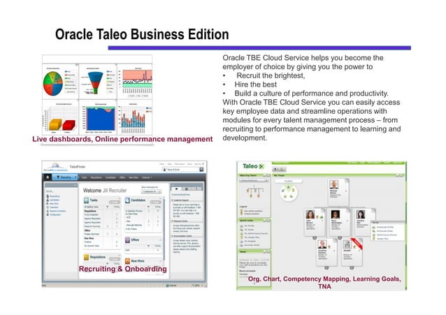 Oracle Fusion HCM Fixed Scope Offering | PDF | Cloud Computing | Internet