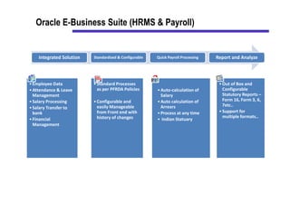 Oracle Fusion HCM Fixed Scope Offering | PDF