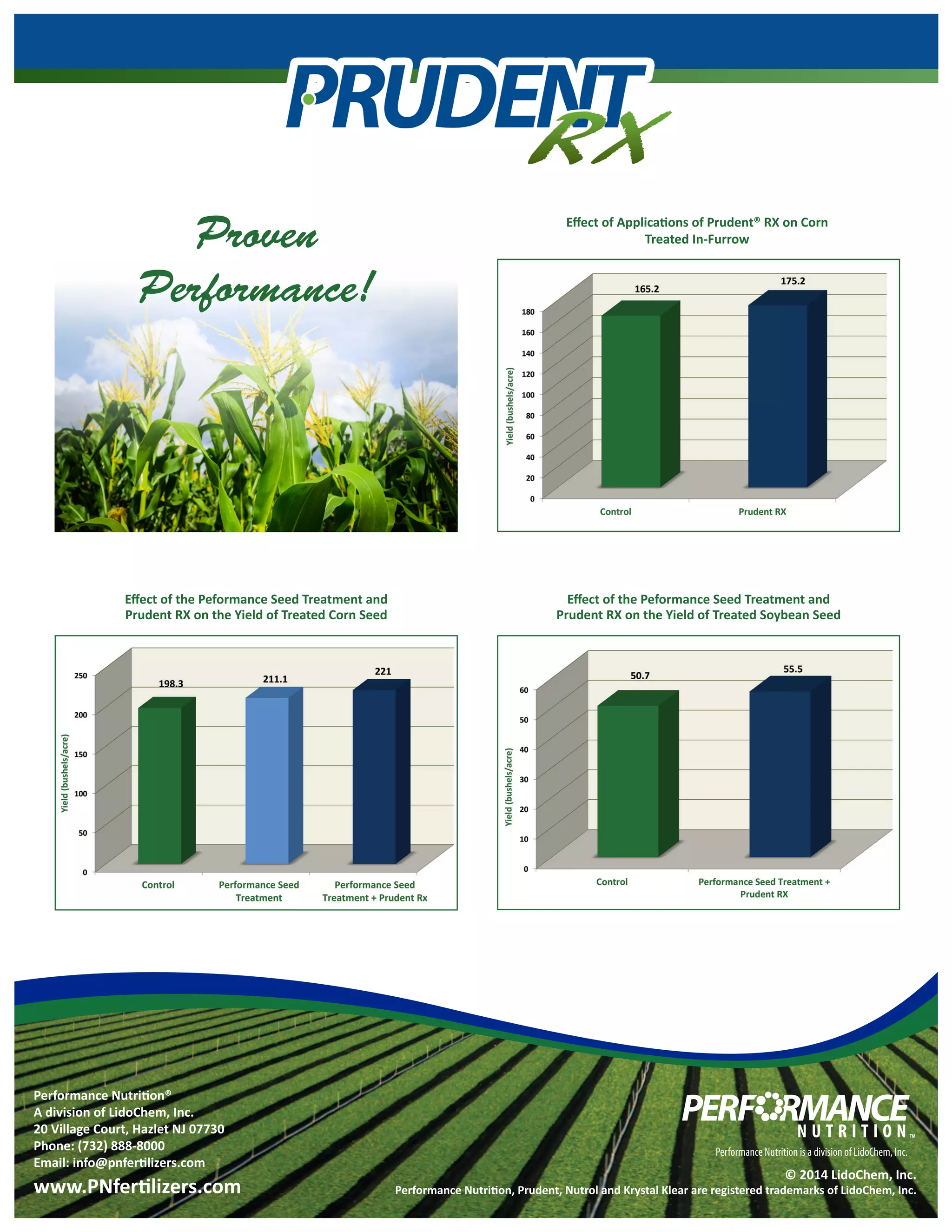 Prudent RX Info Sheet | PDF