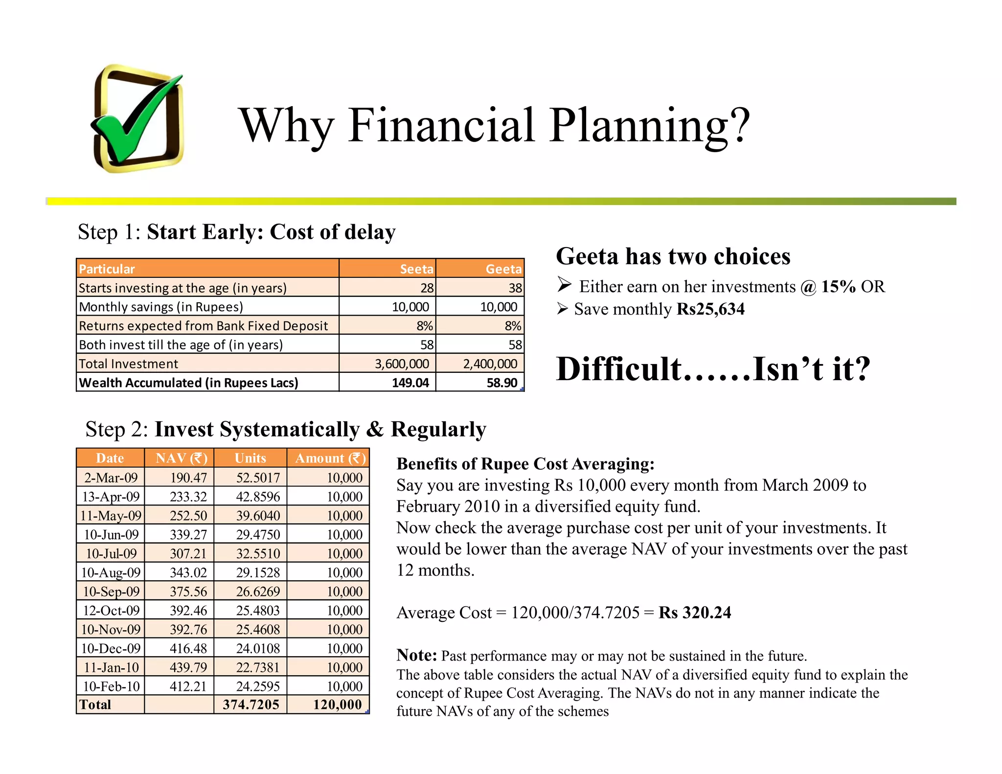 Prudent Partners on financial planning | PPT