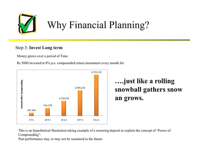 Prudent Partners on financial planning | PPT