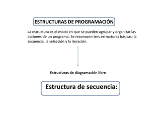 Diagrama Logica | PPT