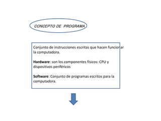 Diagrama Logica | PPTX