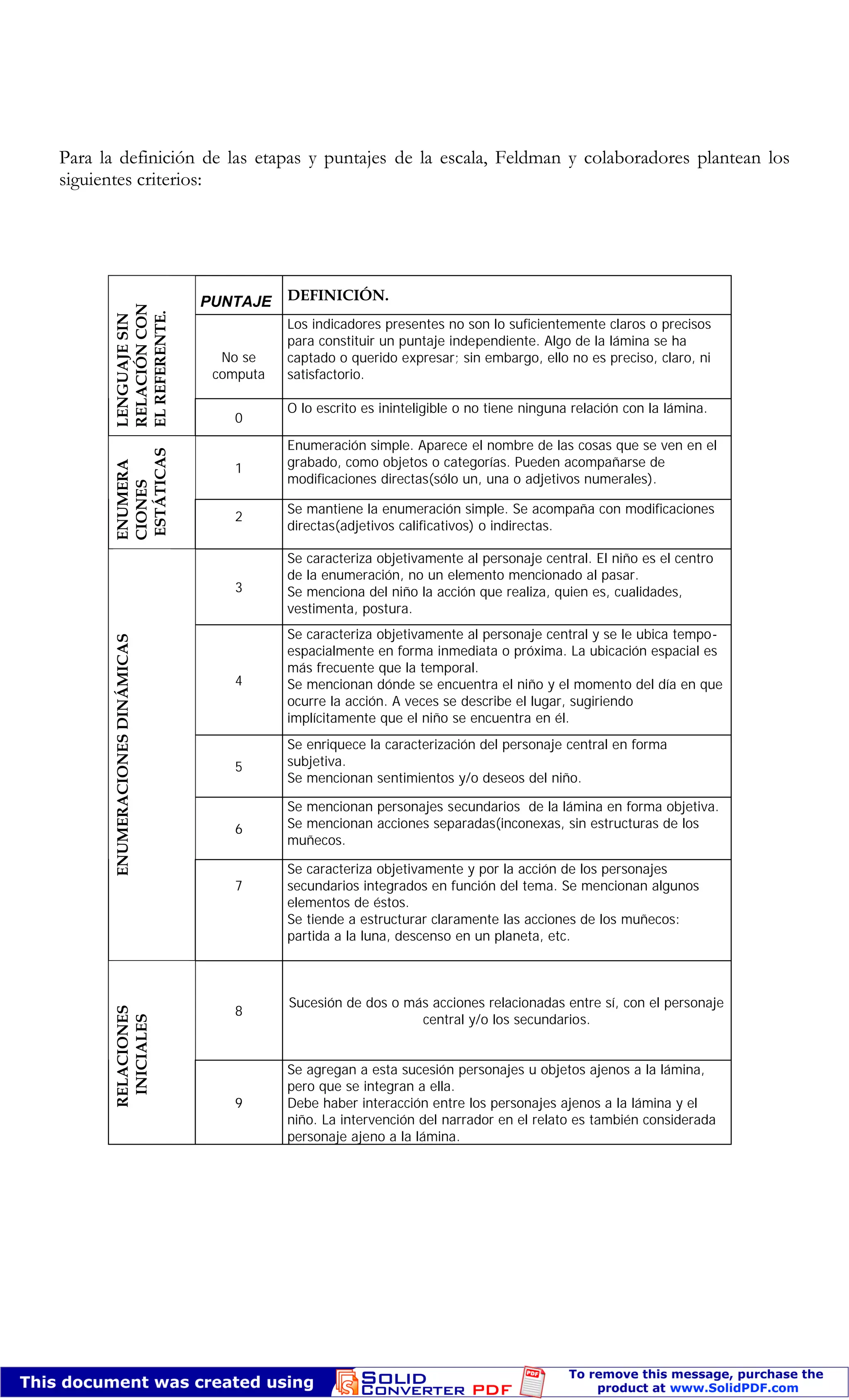 Prueba-de-lenguaje-CAPLI.pdf