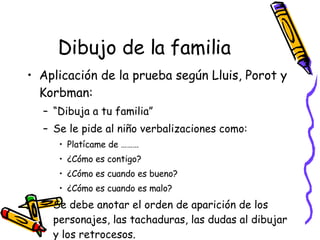 Prueba Del Dibujo De La Familia 6 | PPT