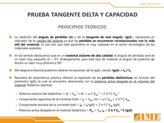 Prueba-Tangente-Delta-y-Capacidad---IME-S.A..pdf