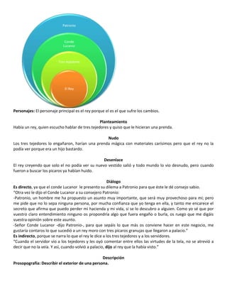 Prueba 2 cuento | DOCX
