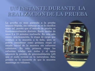 Prueba De Compresion Simple O Inconfinada ( P D F) | PDF