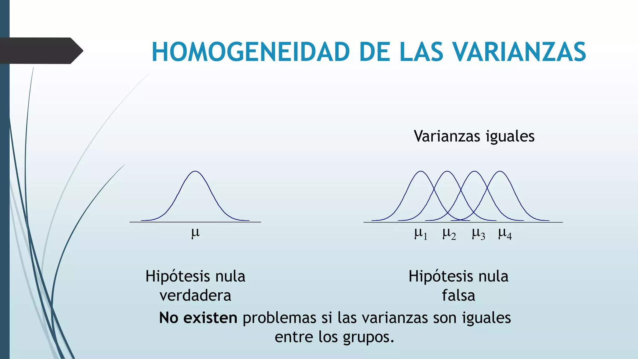 Prueba de homogeneidad de varianza | PPTX | Science