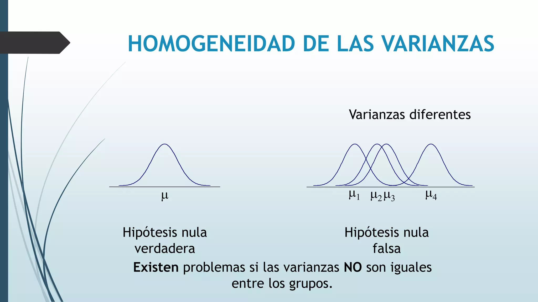 Prueba de homogeneidad de varianza | PPTX | Science