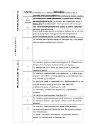 Prueba de leng[1][1]. de helmer myklebust (capli) | DOC