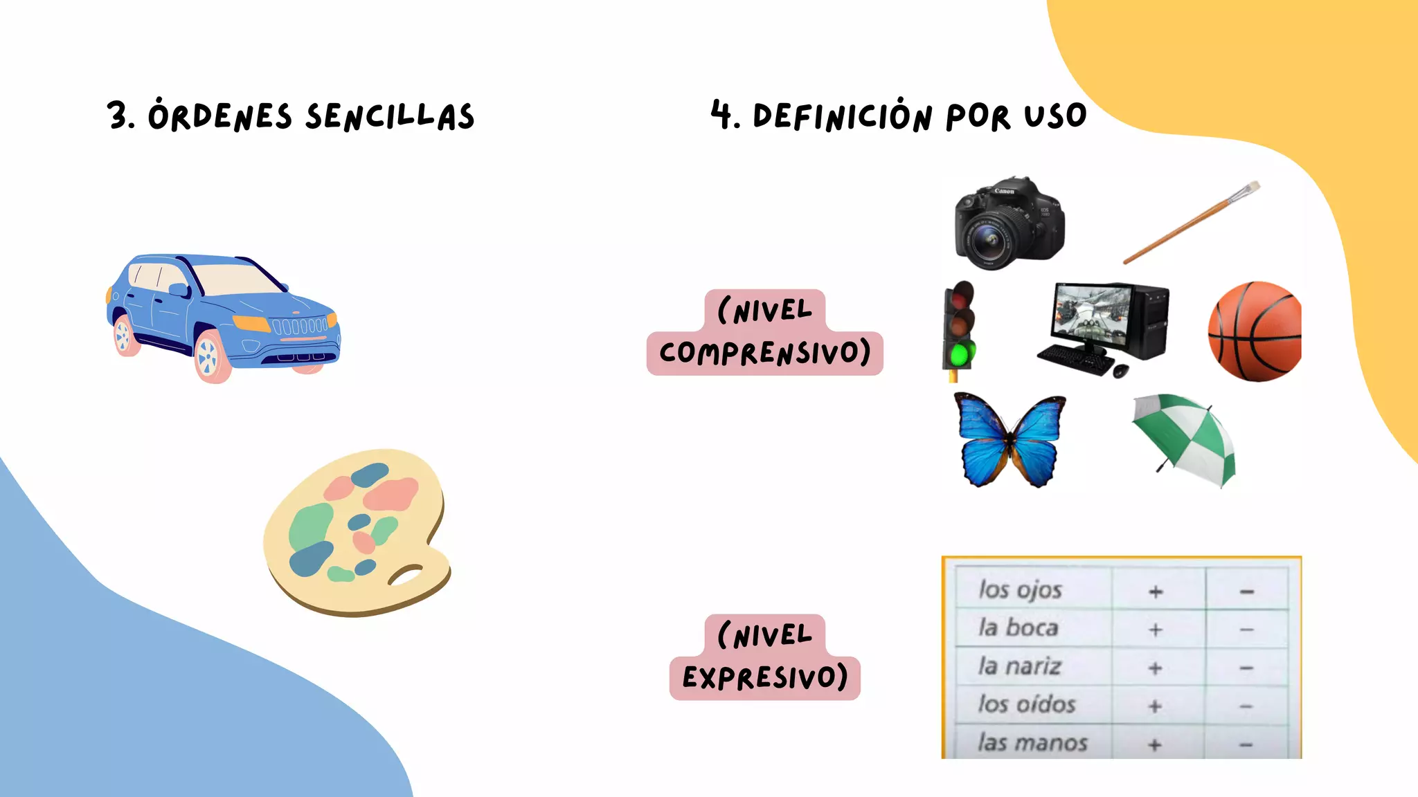 PRUEBA DE LENGUAJE ORAL PLON-R (2) (1).pdf