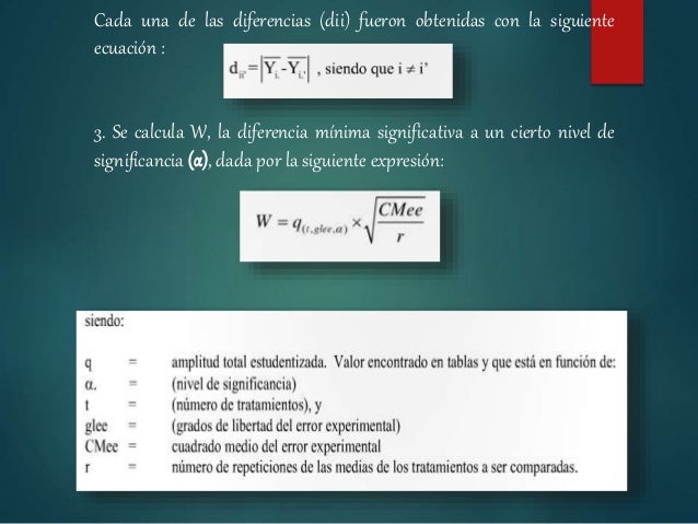 Estadística: Prueba de Tukey