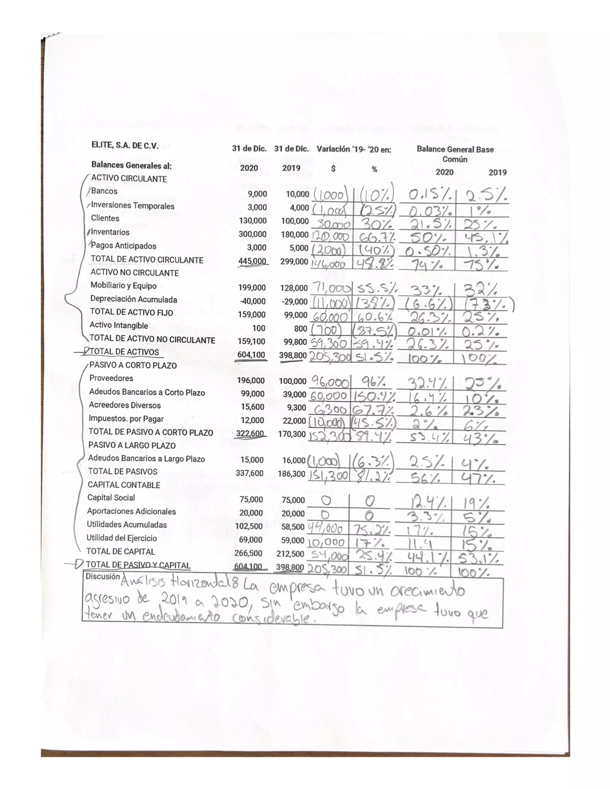 Prueba Individual DLG.pdf