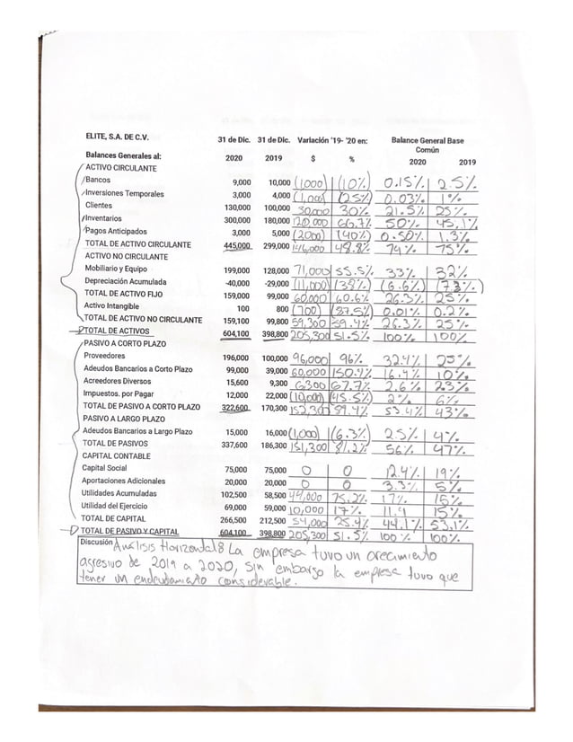 Prueba Individual DLG.pdf