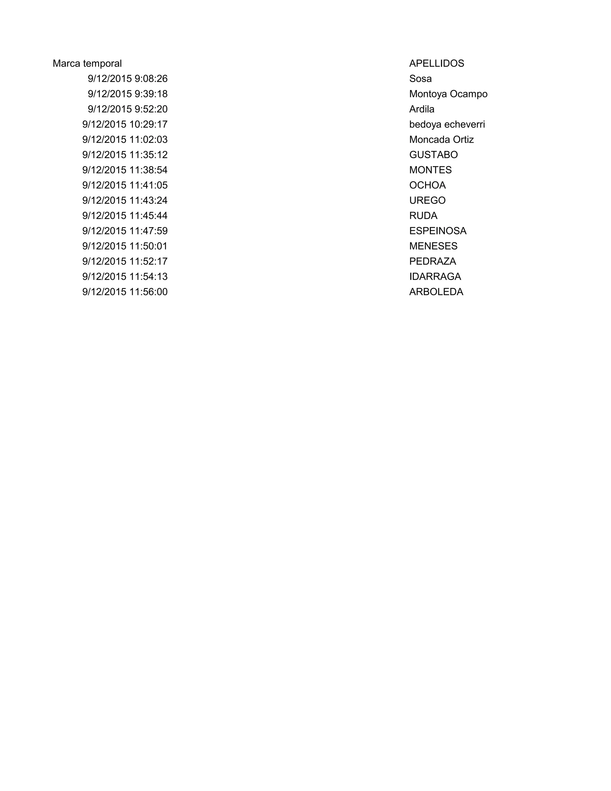 Prueba kuder c para elección vocacional (respuestas) | PDF