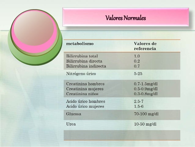 Prueba orina y eces exposicion