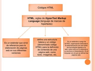 Prueba parcial | PPT