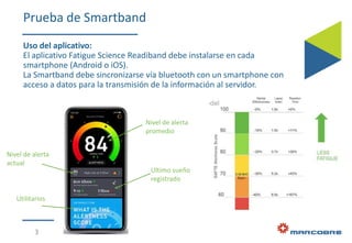 Prueba pulseras Smartband.pptx