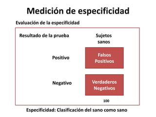 Pruebas diagnosticas | PPTX