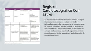 Pruebas de bienestar fetal en Ginecología y Obstetricia | PPTX
