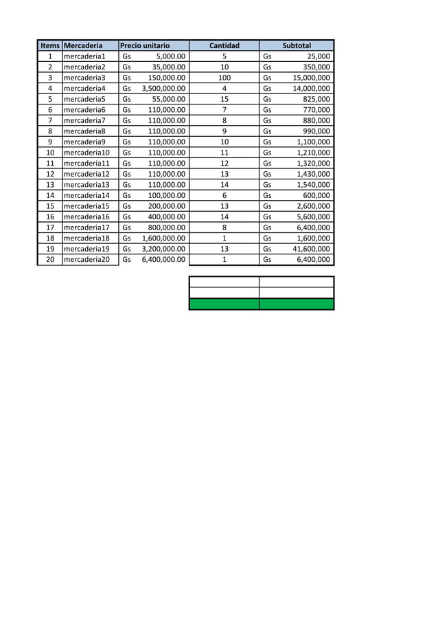Pruebas de conocimientos minimo excel rev1 | PDF