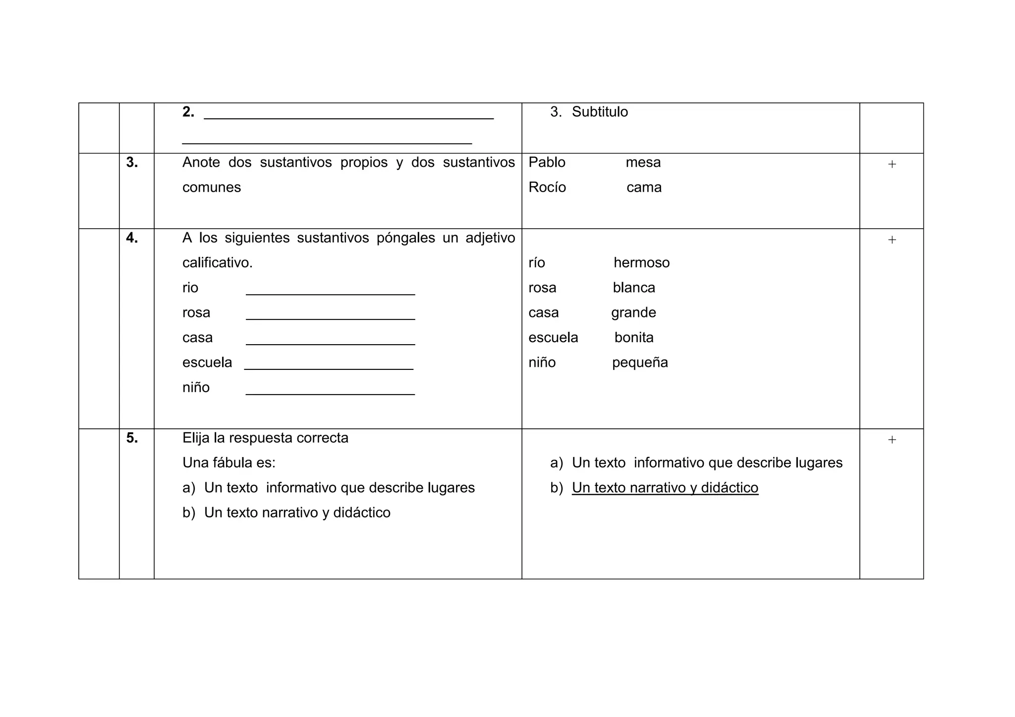 Pruebas de diagnostico para evaluar destrezas con criterio de desempeño ...